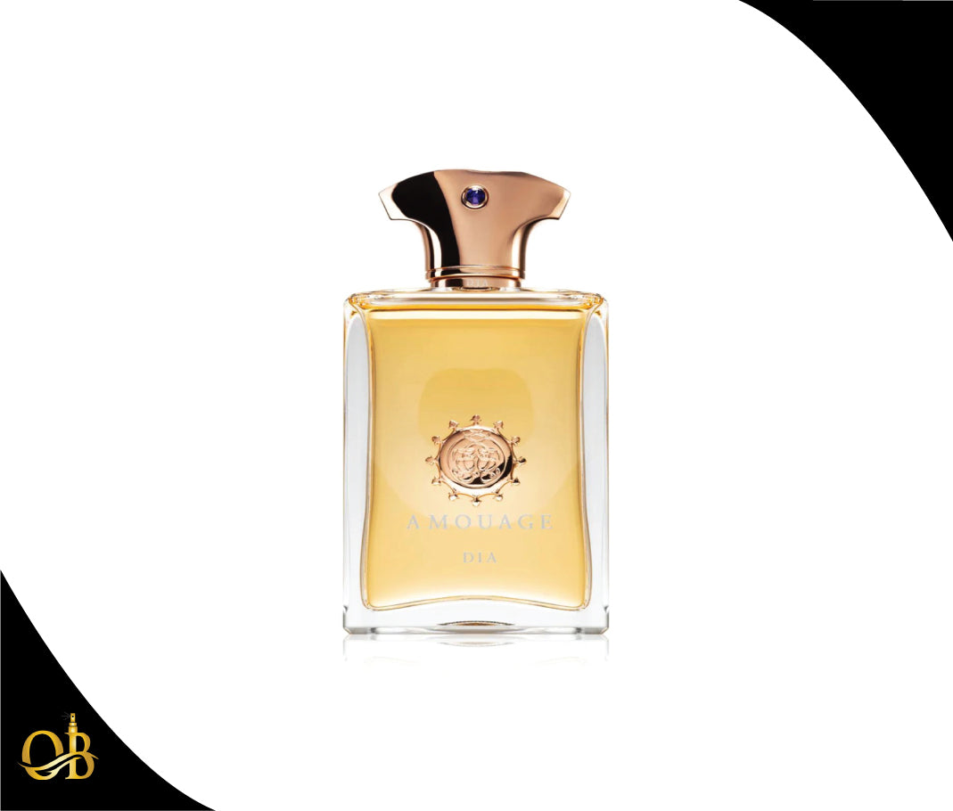 Decants – Olfactory Bliss